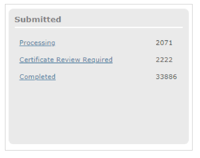 DBS Tracking: Track DBS Application Online | Care Check
